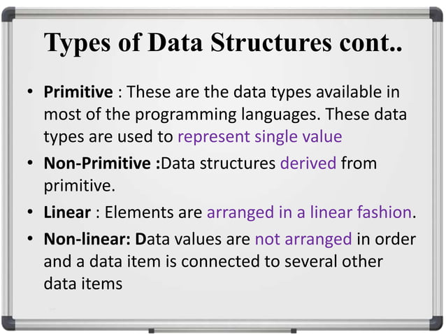Introduction to Data Structure part 1 | PPT