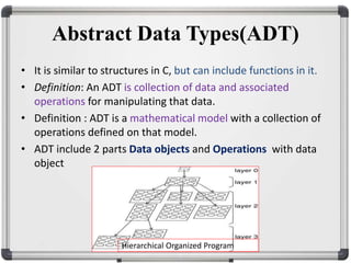 Introduction to Data Structure part 1 | PPT