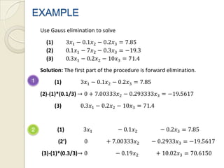 Chapter 4: Linear Algebraic Equations | PPTX
