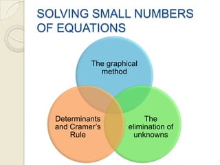Chapter 4: Linear Algebraic Equations | PPTX