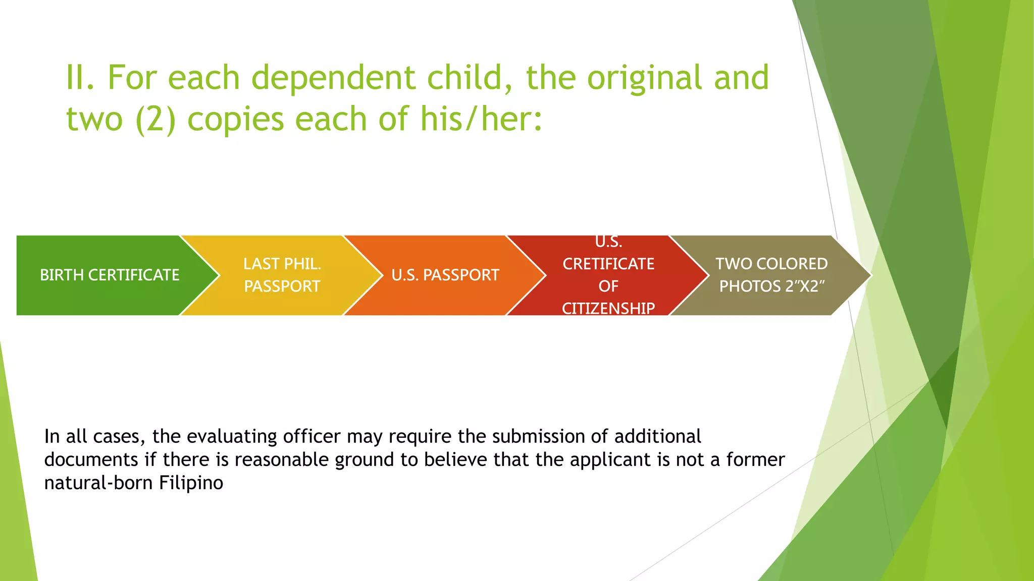 Citizenship | PPTX