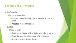 Citizenship | PPTX