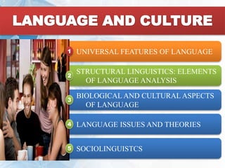 Language and Culture | PPTX