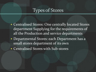 Material Cost Control-B.V.Raghunandan | PPTX