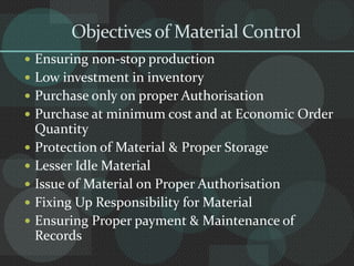 Material Cost Control-B.V.Raghunandan | PPTX