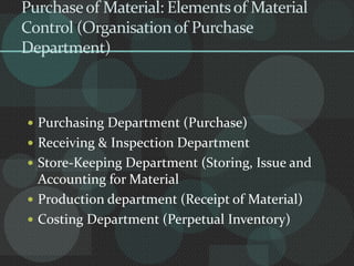 Material Cost Control-B.V.Raghunandan | PPTX