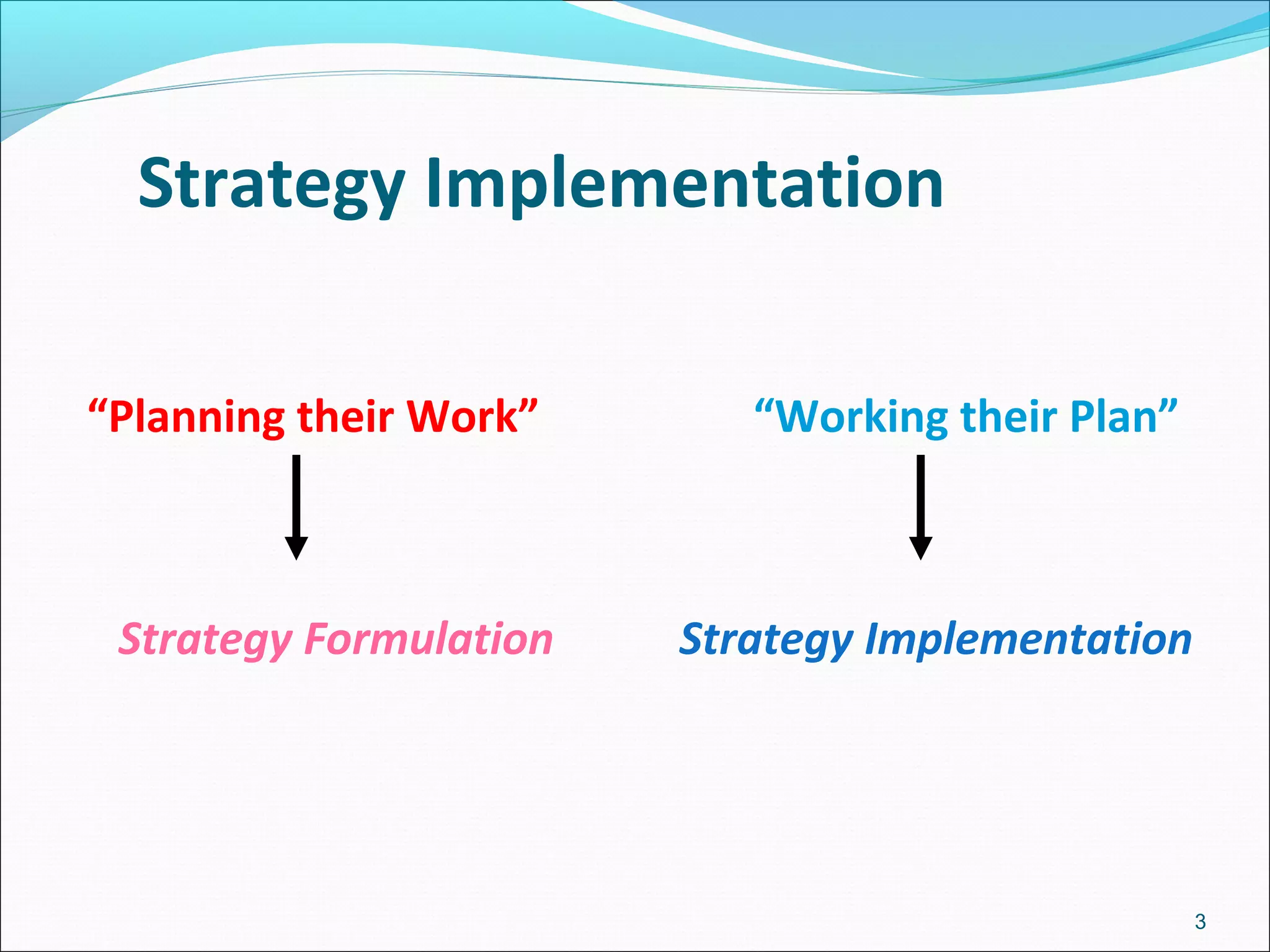 Chapter iv operationalizing strategy | PPT