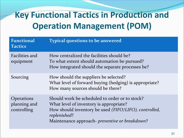 Chapter iv operationalizing strategy | PPT | Business Operations | Business