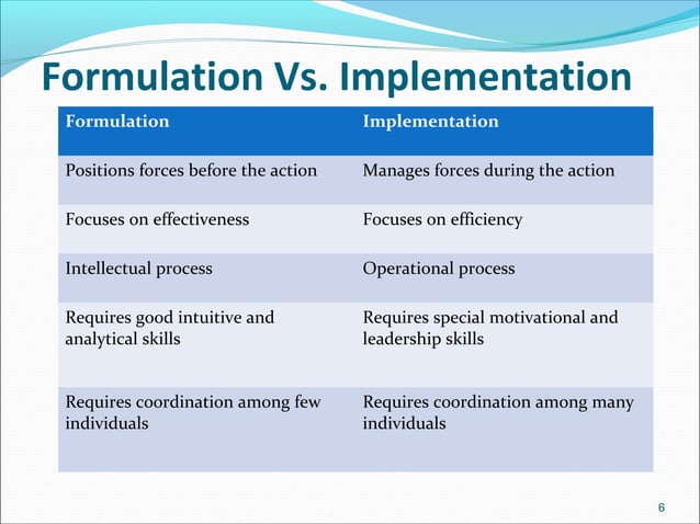 Chapter iv operationalizing strategy | PPT | Business Operations | Business