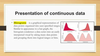 Chapter IV -Presentation of Data.pptx