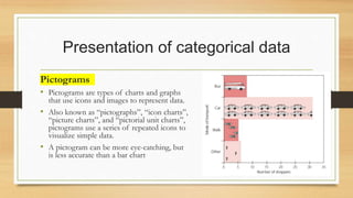 Chapter IV -Presentation of Data.pptx