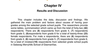 Chapter IV- Thesis (Sample).pptx