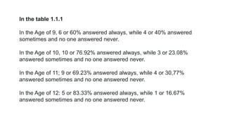 Chapter IV- Thesis (Sample).pptx