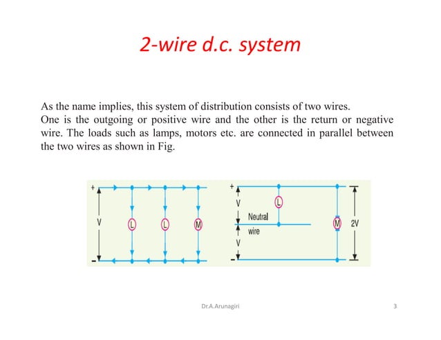 Distribution System Voltage Drop and Power Loss Calculation | PDF ...