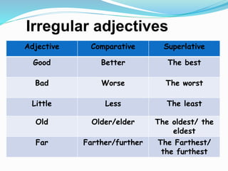 Chapter ix bigger is not always better | PPTX