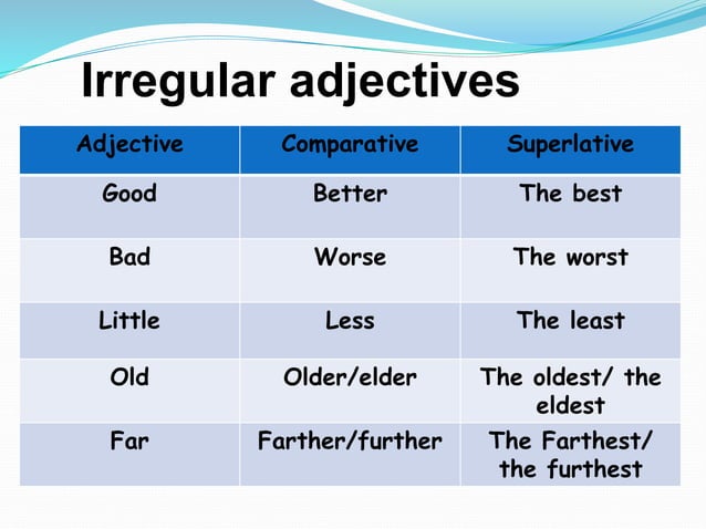 Chapter ix bigger is not always better | PPTX