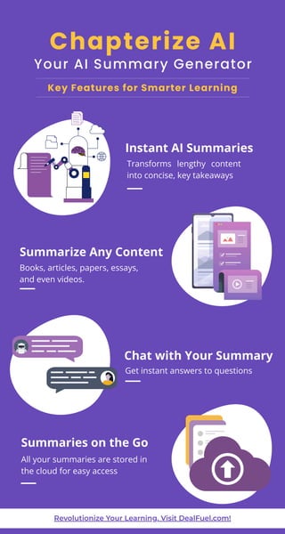 Chapterize - AI Summary Generator Infographic | PDF