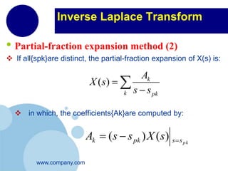 CHAPTER LAPLACE TRANSFORM [Được lưu tự động].pptx