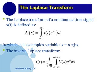 CHAPTER LAPLACE TRANSFORM [Được lưu tự động].pptx