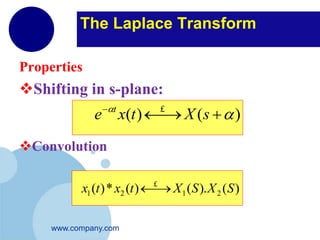 CHAPTER LAPLACE TRANSFORM [Được lưu tự động].pptx