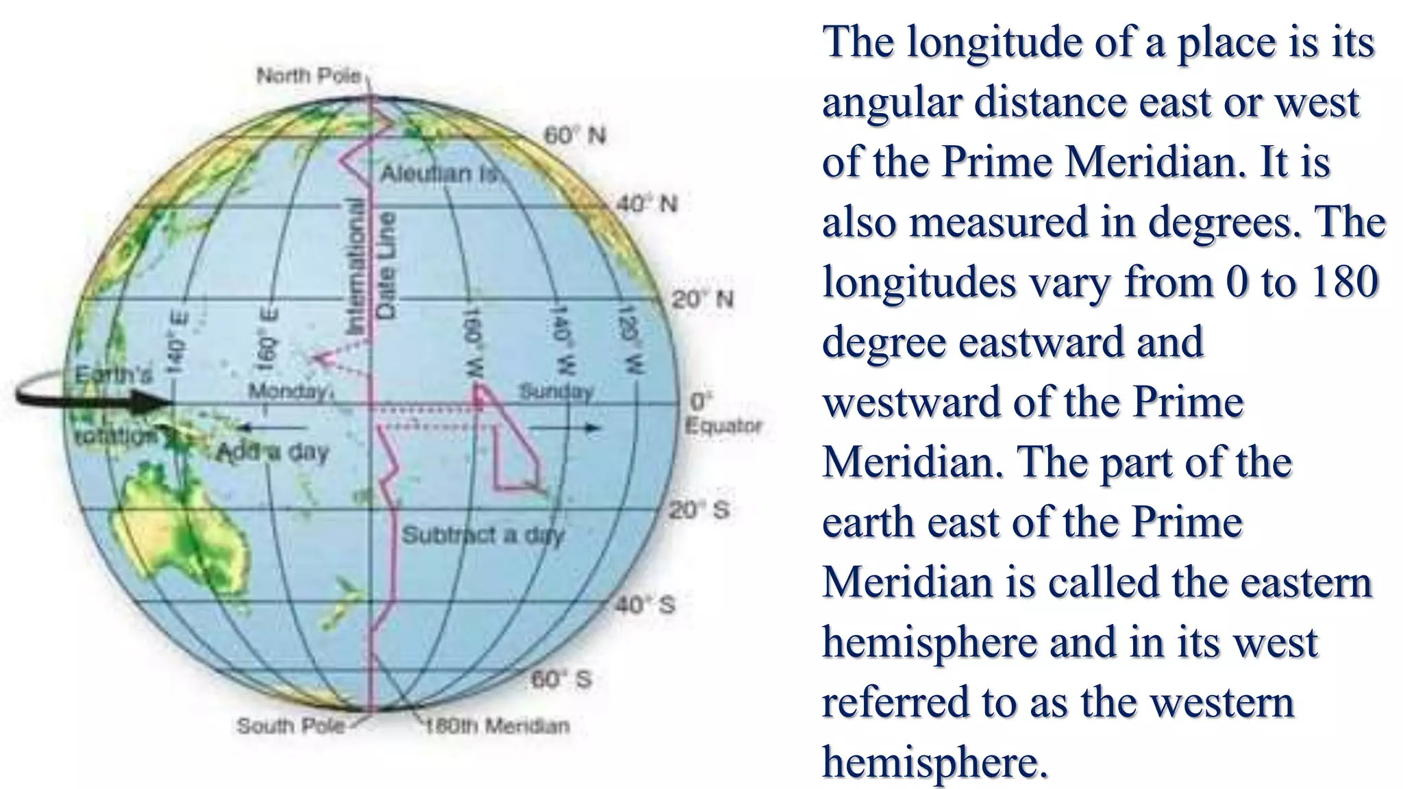 Chapter latitude and logitude | PPTX