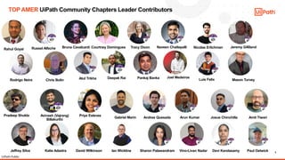 Chapter Leader Award Presentation America | PDF