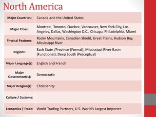 Chapter_Nine_-_Cultural_Regions.pptx