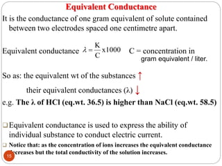 Conductometry | PPT