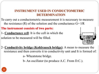 Conductometry | PPT