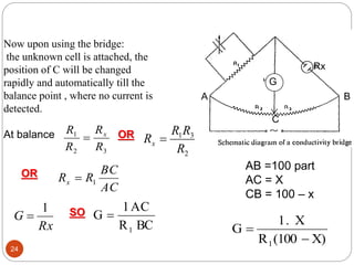 Conductometry | PPT