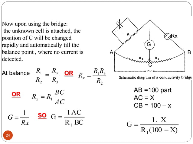 Conductometry | PPT | Chemistry | Science