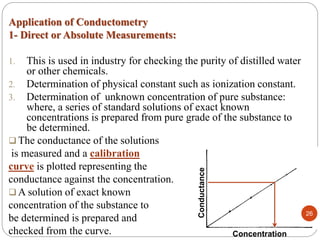 Conductometry | PPT