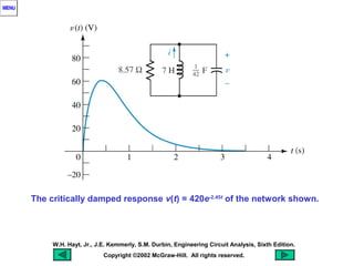 RLC circuit | PPT