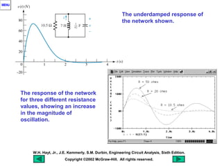 RLC circuit | PPT