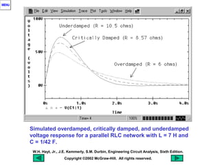 RLC circuit | PPT