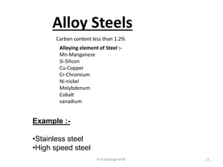 Chapter no 02 steels and alloy of steels | PPTX