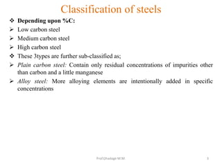Chapter no 02 steels and alloy of steels | PPTX