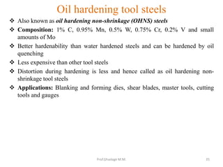Chapter no 02 steels and alloy of steels | PPTX