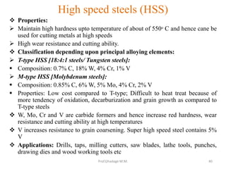 Chapter no 02 steels and alloy of steels | PPTX