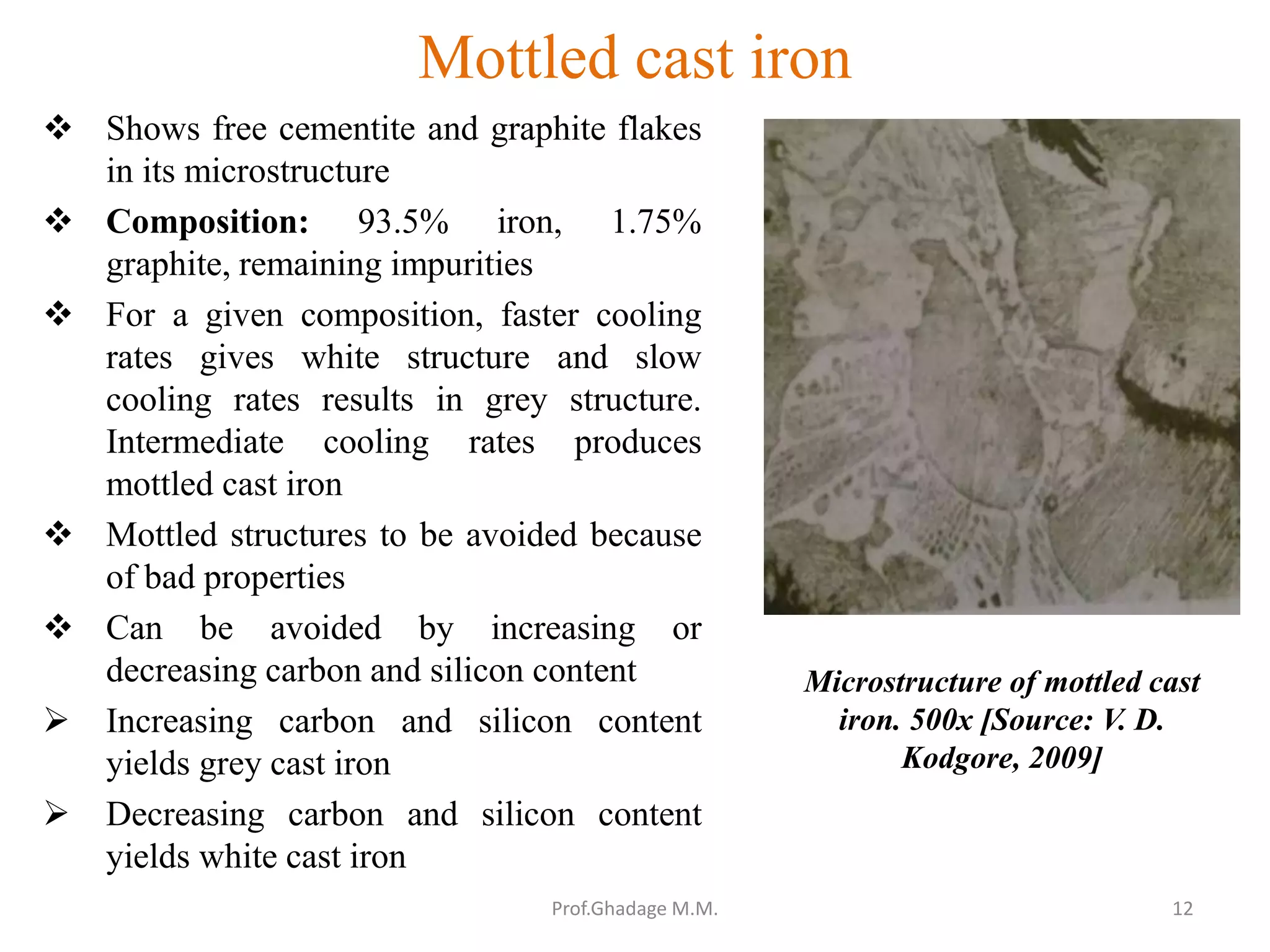 Chapter no 03 cast iron pptx | PPTX