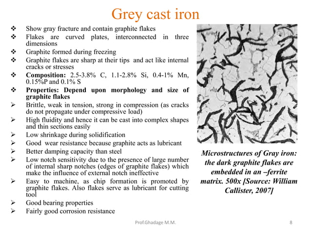 Chapter no 03 cast iron pptx | PPTX | Chemistry | Science