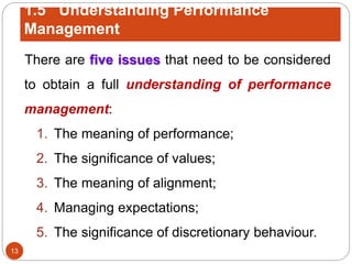 The Basics of Performance Management | PPT