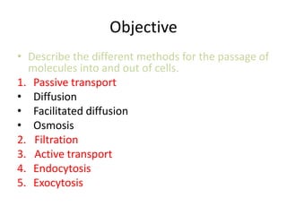 Passage of molecules into and out of cell | PPT