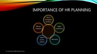 Manpower Planning / HR Planning and Forecasting of manpower | PPTX