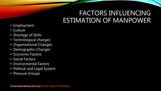 Manpower Planning / HR Planning and Forecasting of manpower | PPTX ...