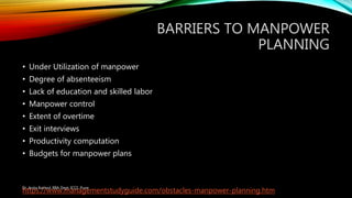 Manpower Planning / HR Planning and Forecasting of manpower | PPTX ...