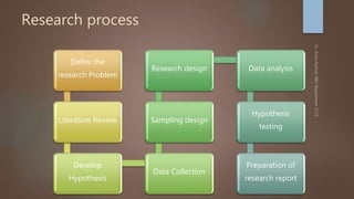 Research Design, Process of research with examples | PPTX | Science