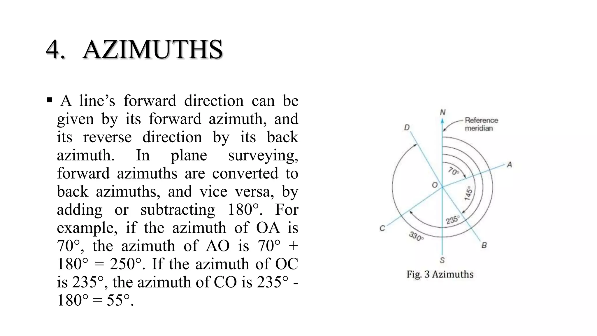 Chapter No. 04 - Angles and Directions.pptx