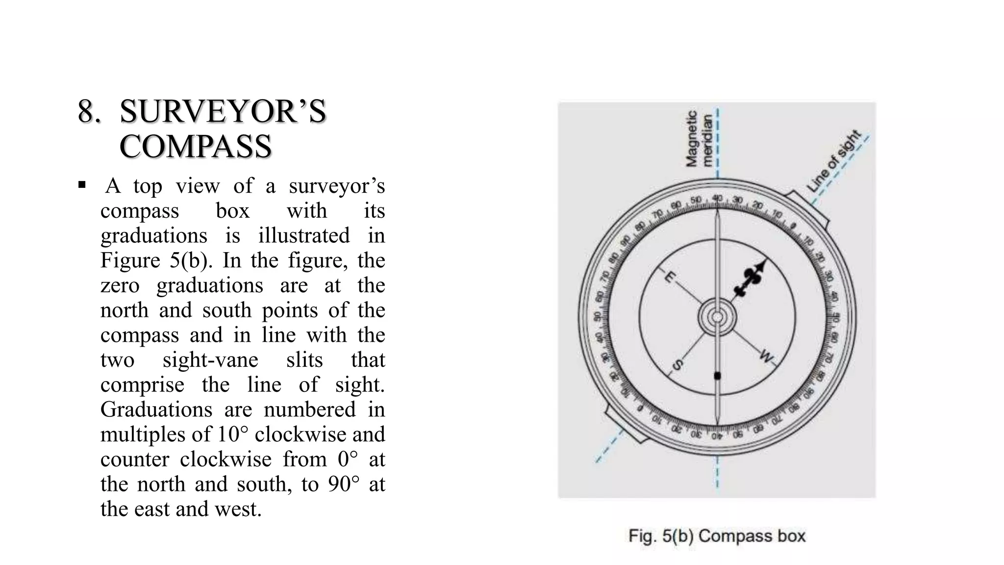 Chapter No. 04 - Angles and Directions.pptx