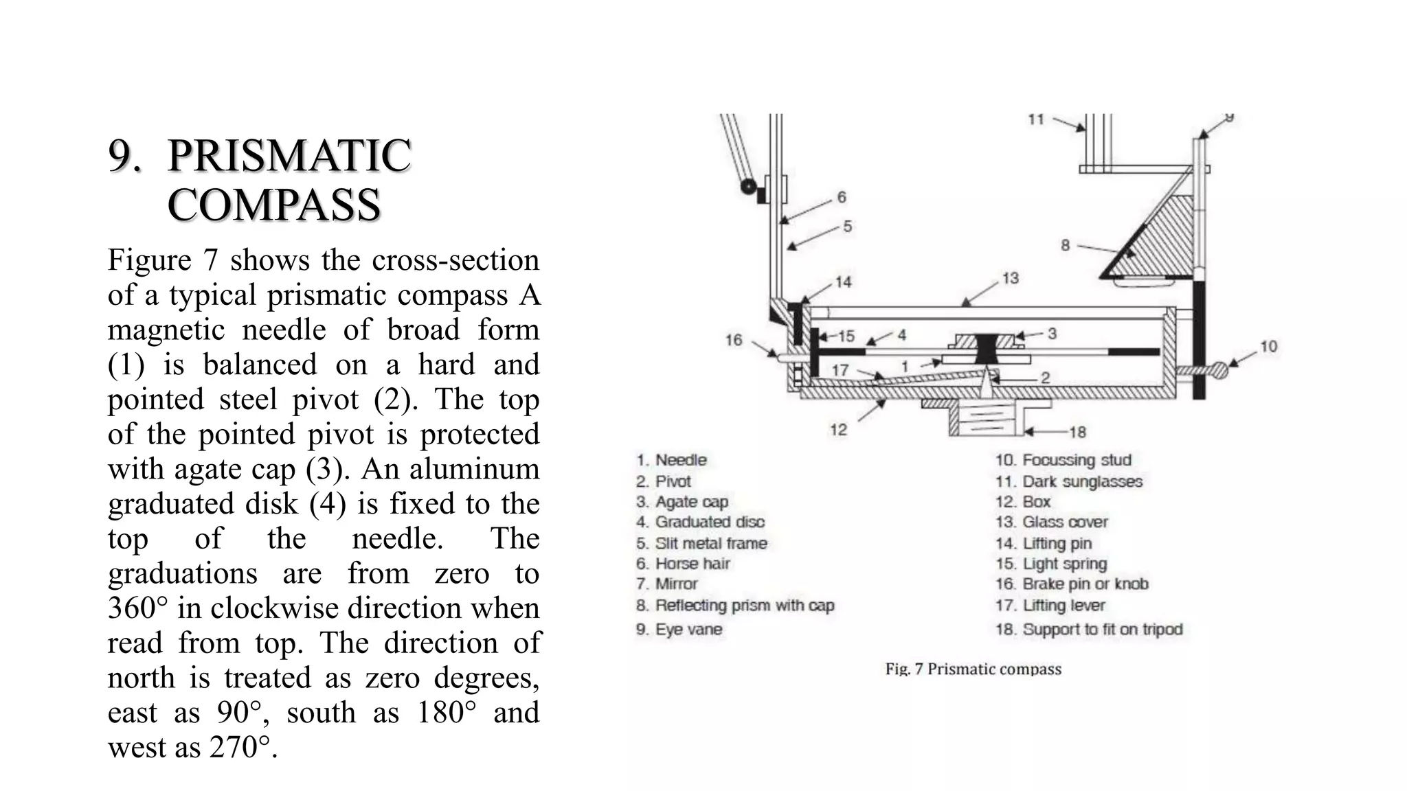 Chapter No. 04 - Angles and Directions.pptx
